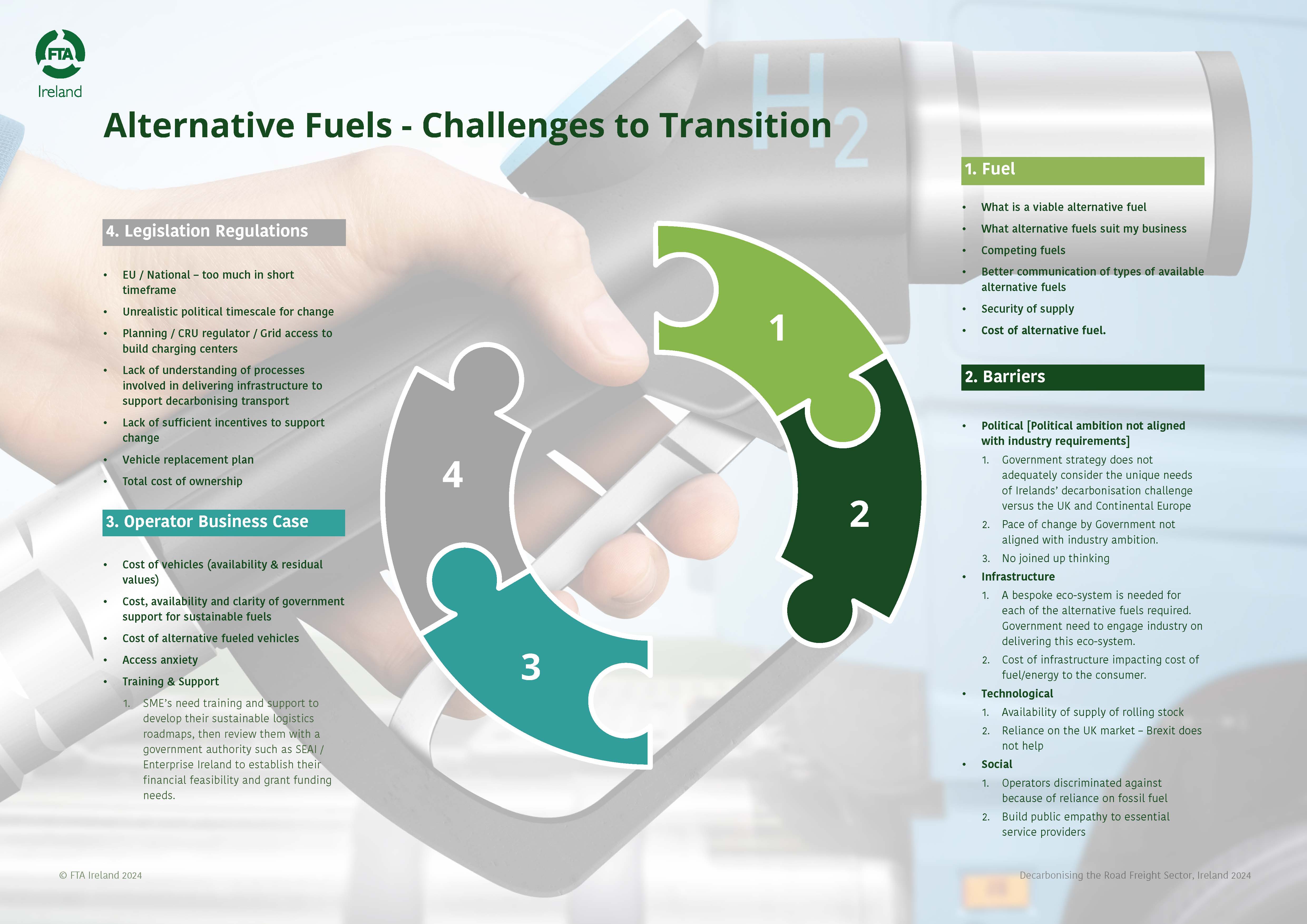 Overview of Analytiqa's Decarbonising the Road Freight Sector Ireland ...